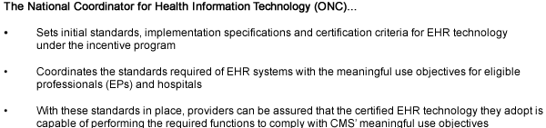 Electronic Medical Records Software Solutions | MicroMD